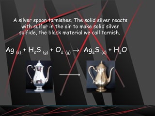 Chemical Reactions Notes | PPT