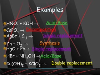 Chemical Reactions Notes | PPT