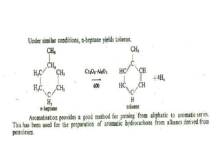 Chemical reactions of alkanes.pptx