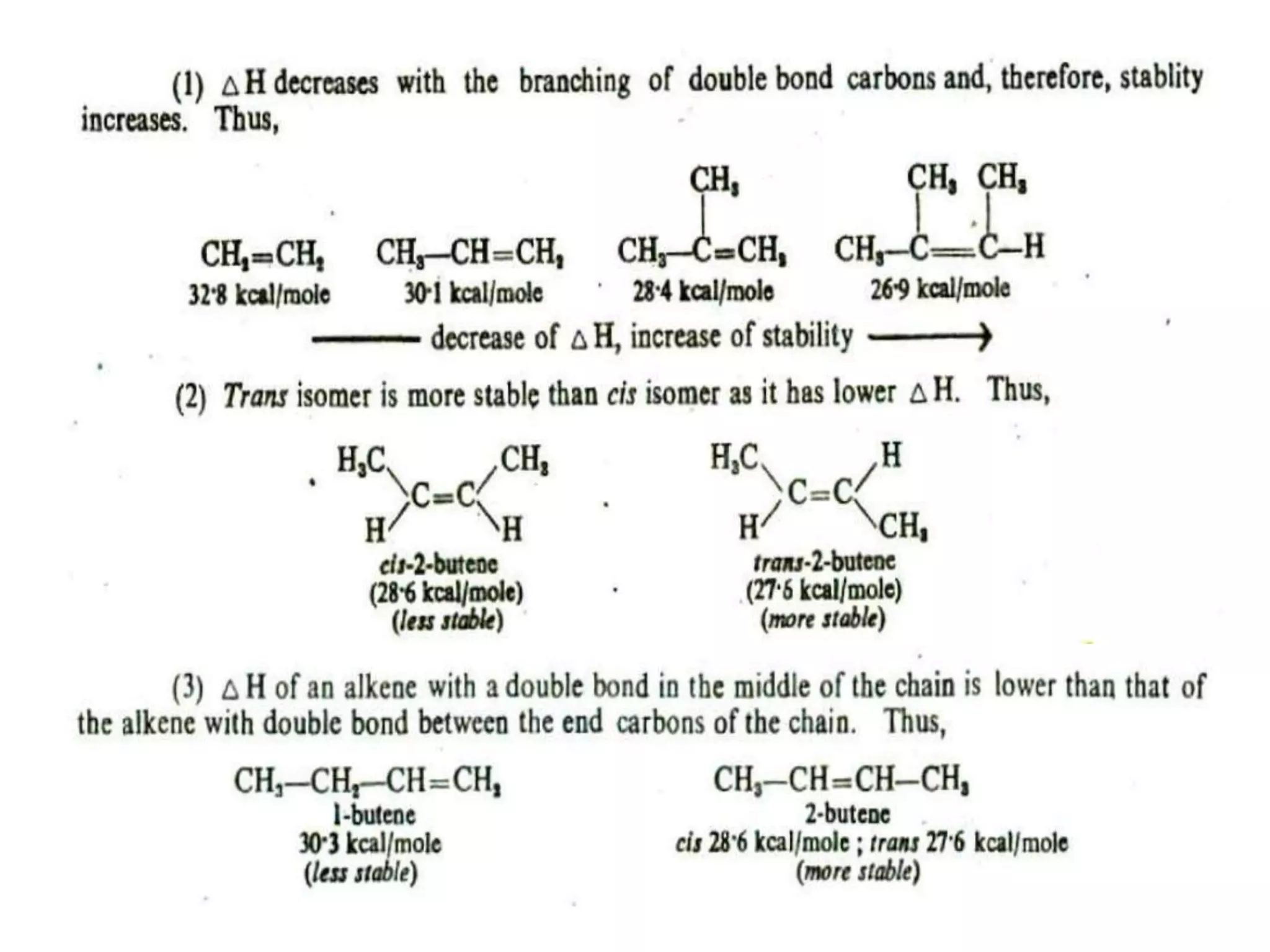 Chemical Reactions of Alkenes.pptx | Chemistry | Science