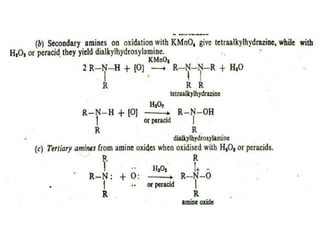 Chemical Reactions of Amines.ppt