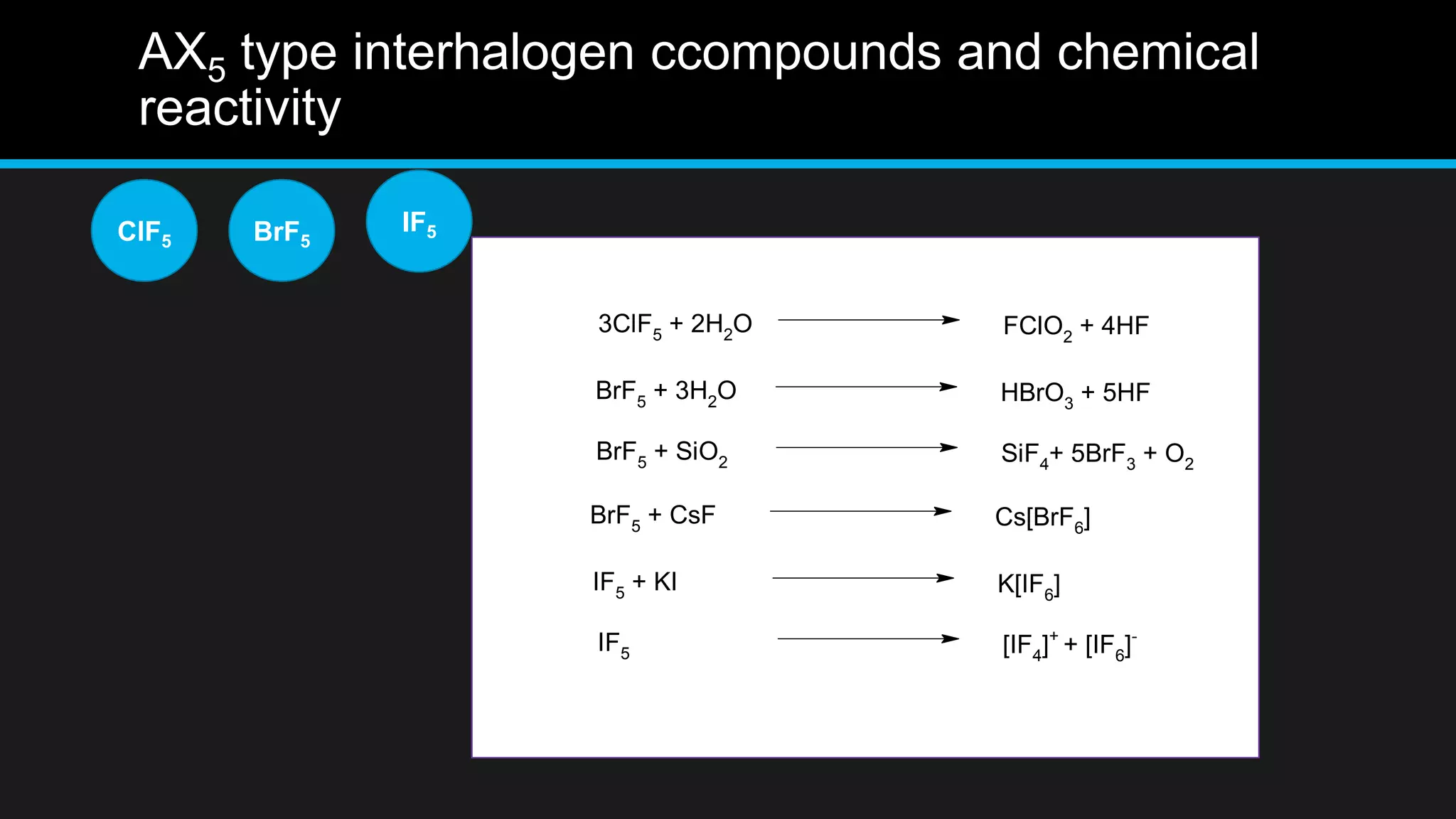 Chemical reactions of interhalogens | PPTX