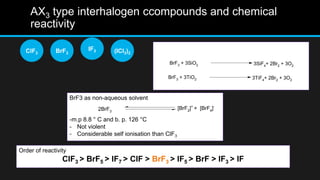 Chemical reactions of interhalogens | PPTX