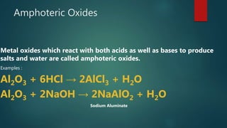 Chemical reactions of Metal for Class 10th CBSE | PPTX