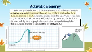 Chemical reactions pages 52 55 | PPT