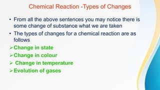 NCERT CLASS X according to CBSE CHEMICAL REACTIONS PPT.pptx