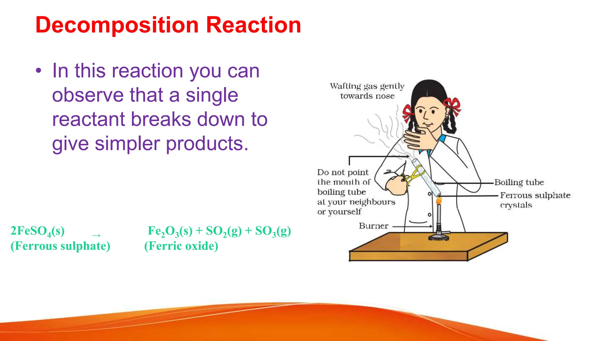 CLASS X CBSE CHEMICAL REACTIONS PPT2.pptx