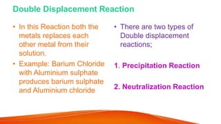 CLASS X CBSE CHEMICAL REACTIONS PPT2.pptx