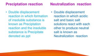 CLASS X CBSE CHEMICAL REACTIONS PPT2.pptx