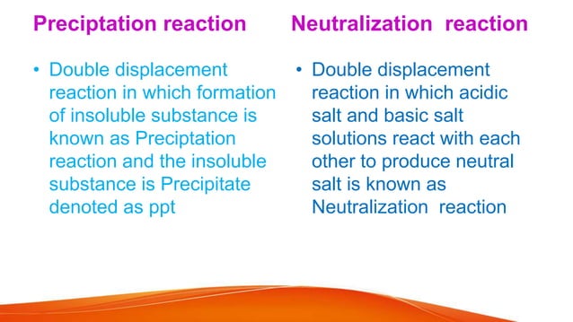 CLASS X CBSE CHEMICAL REACTIONS PPT2.pptx