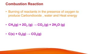 CLASS X CBSE CHEMICAL REACTIONS PPT2.pptx