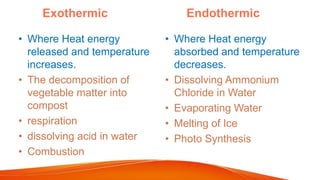 CLASS X CBSE CHEMICAL REACTIONS PPT2.pptx