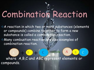 Chemical reactions of organiccompounds.pdf