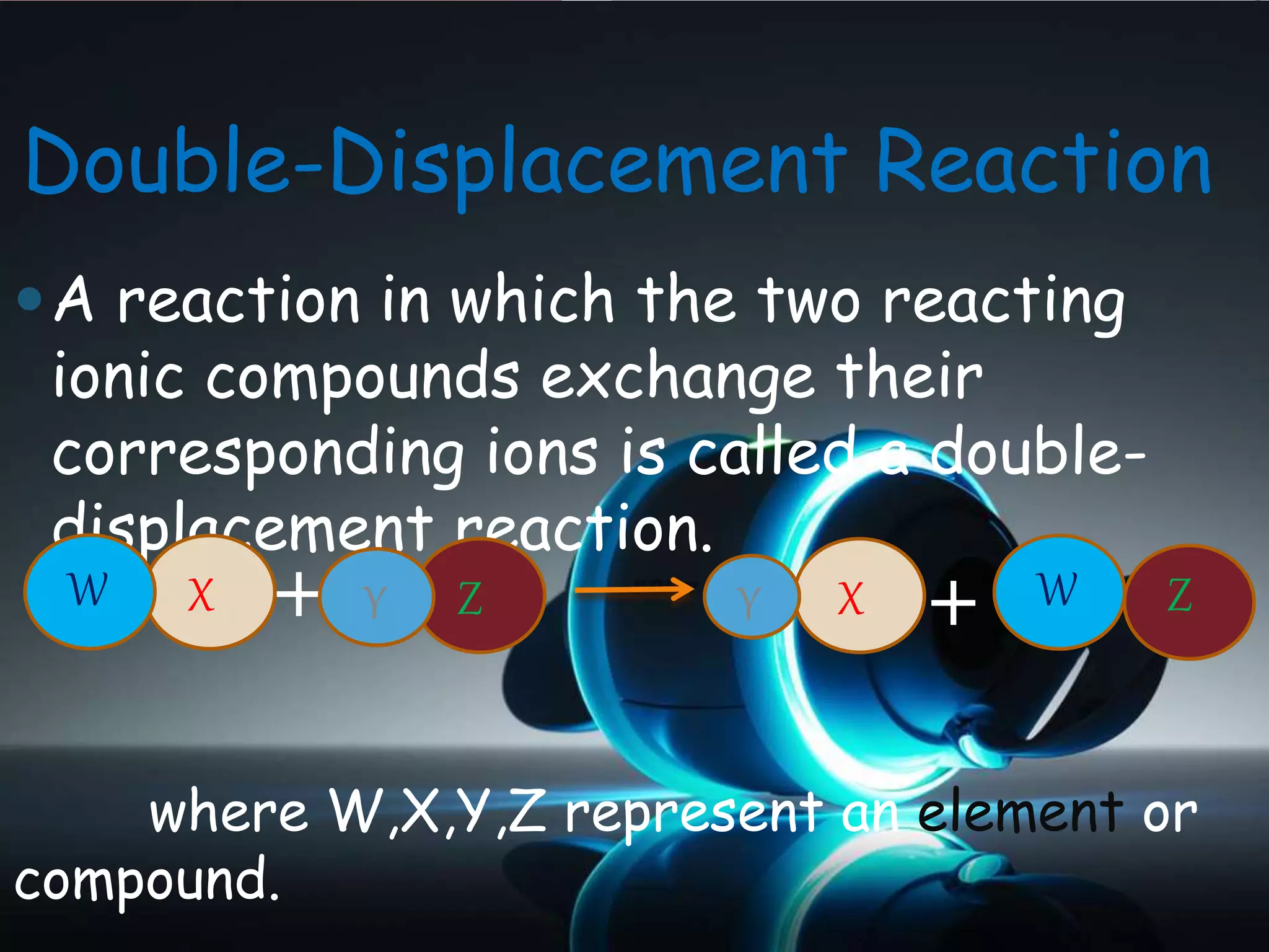 Chemical Reactions (Class-10) | PPTX