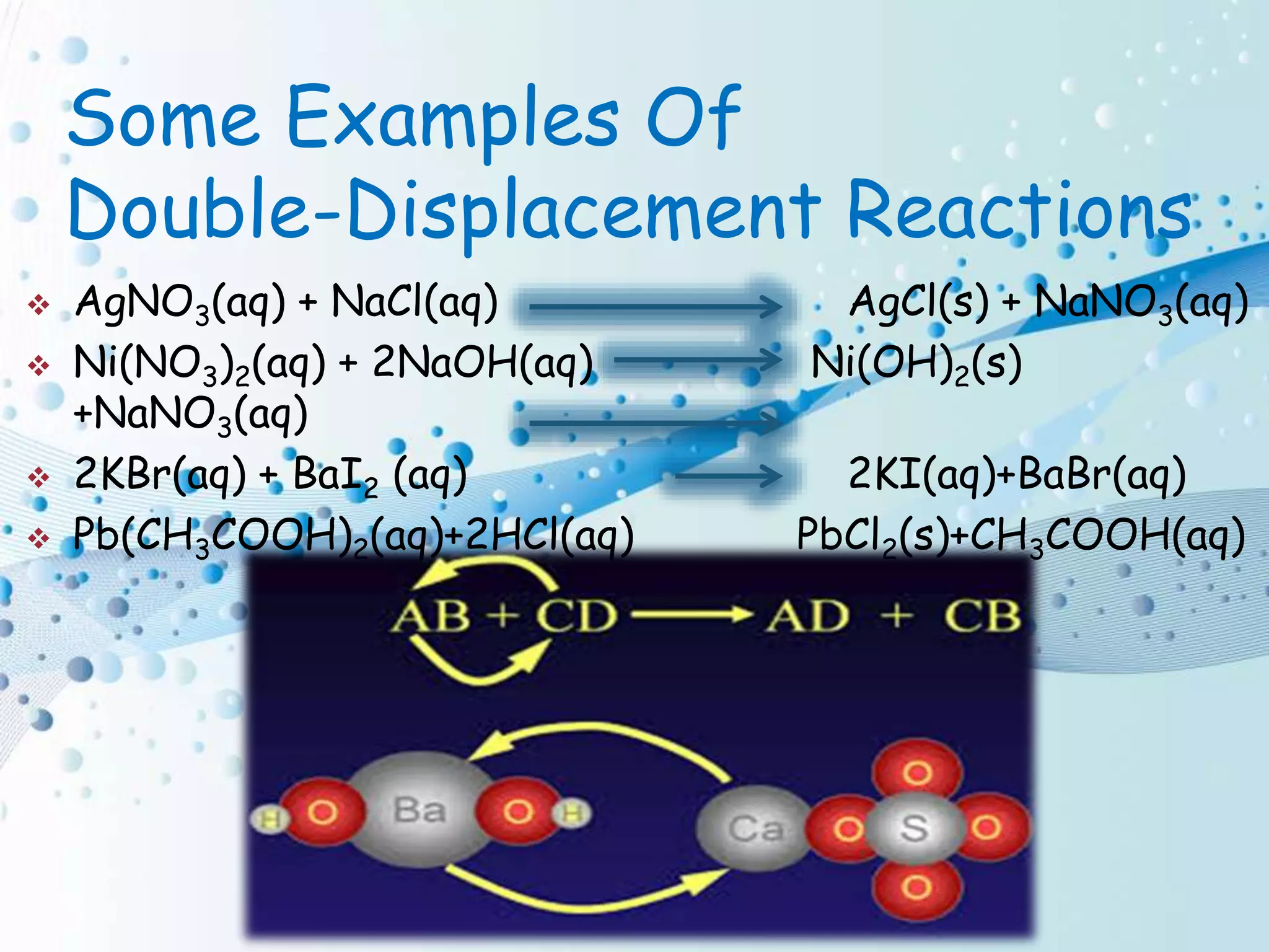 Chemical Reactions (Class-10) | PPTX