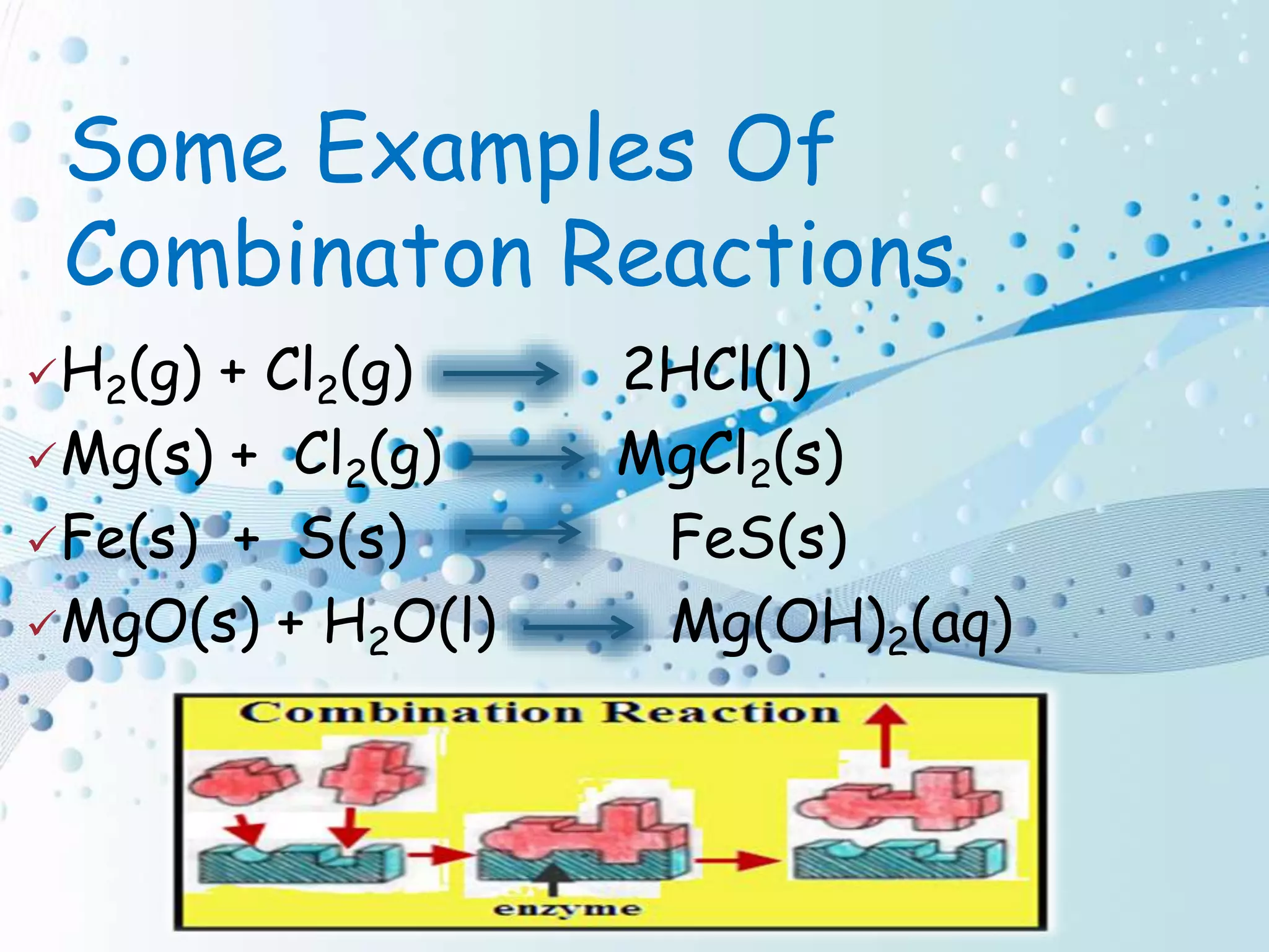 Chemical Reactions (Class-10) | PPTX