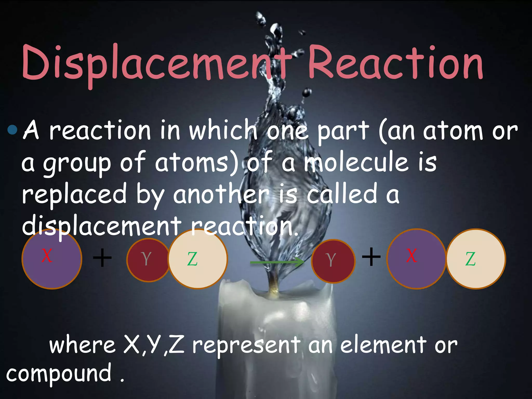 Chemical Reactions (Class-10) | PPTX