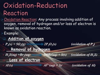 Chemical Reactions (Class-10) | PPTX