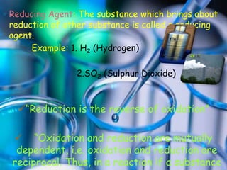 Chemical Reactions (Class-10) | PPTX
