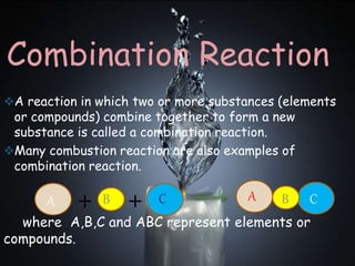 Chemical Reactions (Class-10) | PPTX
