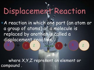 Chemical Reactions (Class-10) | PPTX