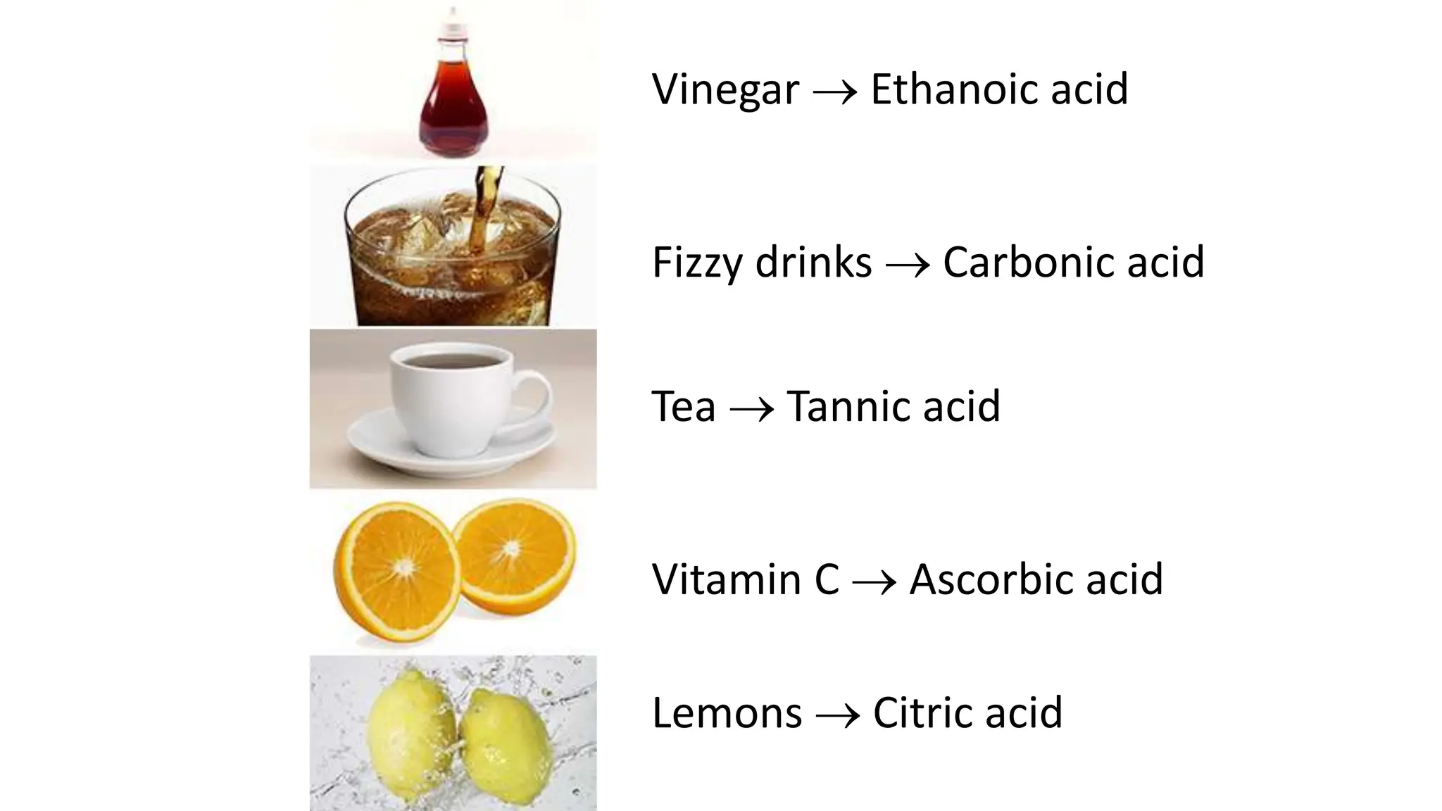 Chemical reactions with acids Year 10 science.pptx