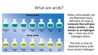 Chemical reactions with acids Year 10 science.pptx