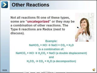 Chemical reaction types | PPT