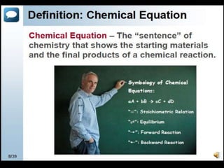 Chemical reaction types | PPTX