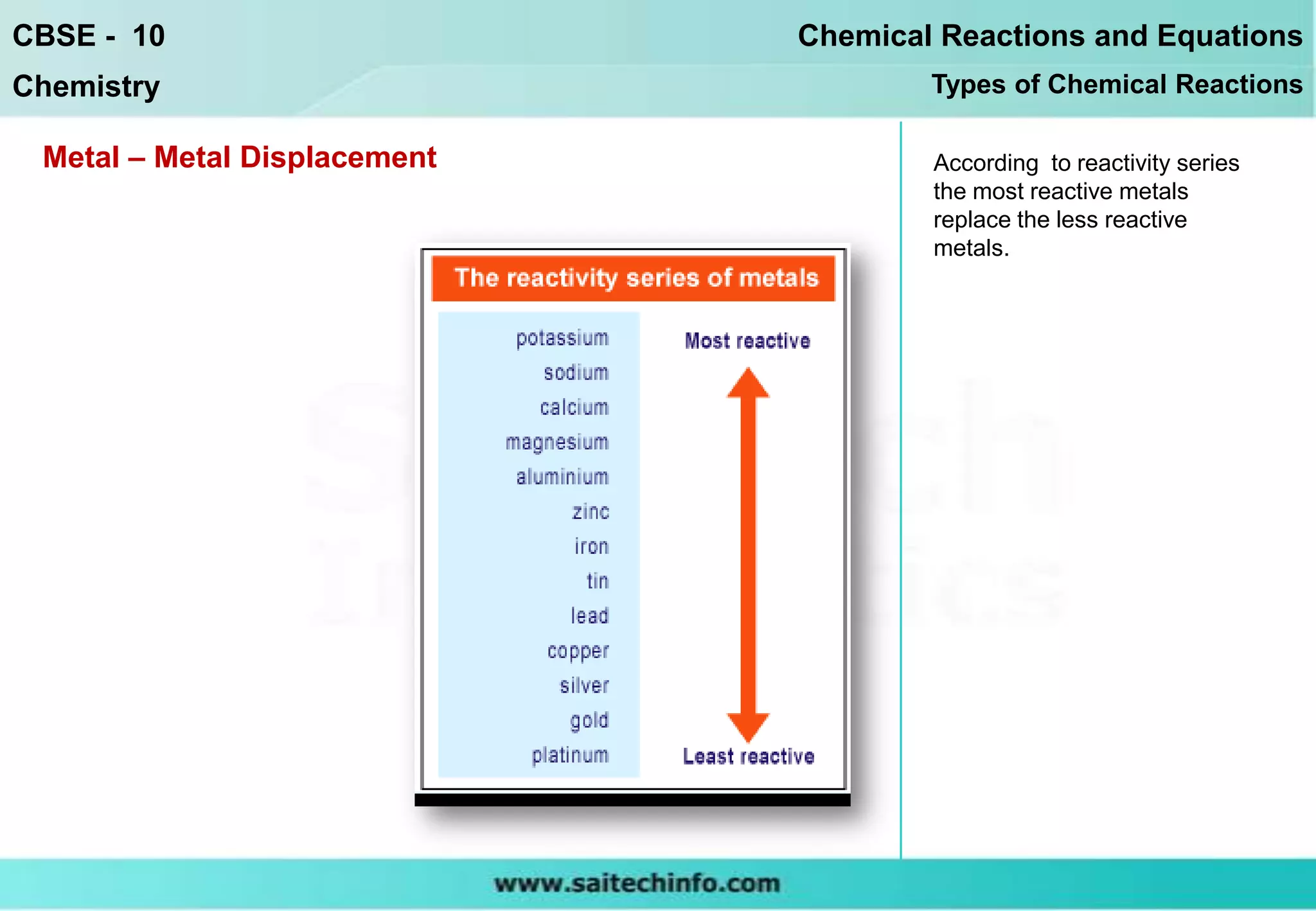 Chemical reaction types_grade_10 | PPTX