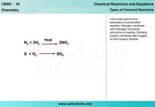 Chemical reaction types_grade_10 | PPTX