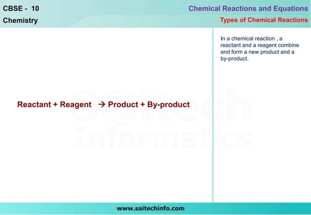 Chemical reaction types_grade_10 | PPTX | Chemistry | Science