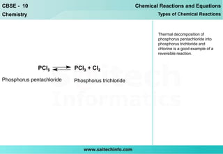 Chemical reaction types_grade_10 | PPTX