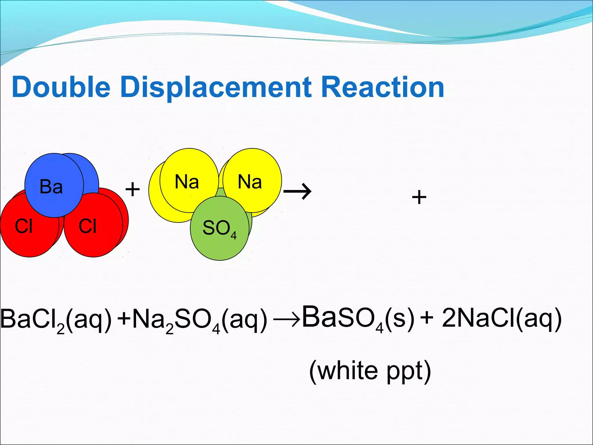 Chemical reaction x | PPT