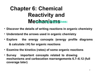 Chemical Reactivity in Chemical reactions | PPTX