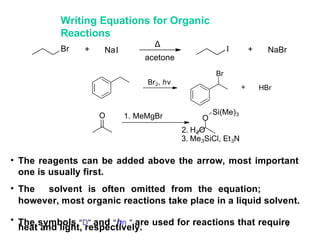 Chemical Reactivity in Chemical reactions | PPTX
