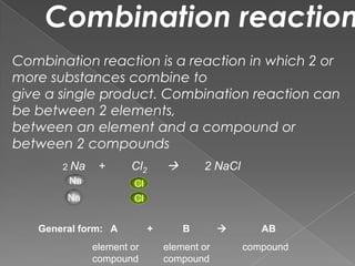 Chemical rections(complete) | PPTX