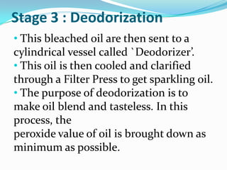 Chemical refining of crude palm oil | PPTX