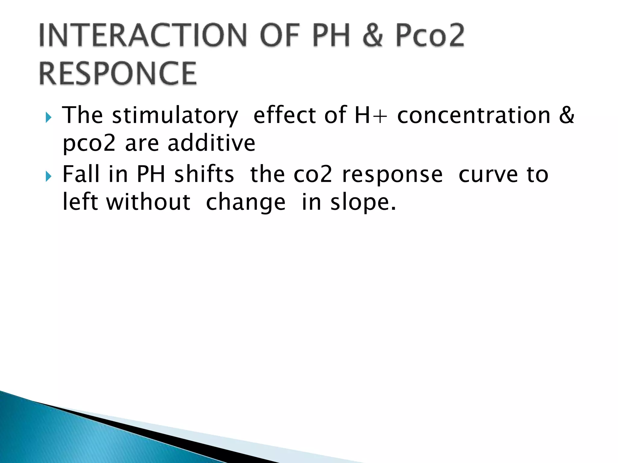 CHEMICAL REGULATION OF RESPIRATION.pptx4-12-2015.pptx