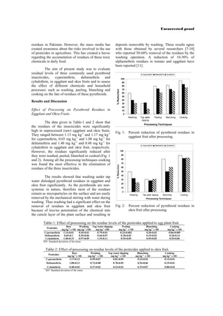 Chemical residues of some pyrethroid insecticides in egg plant and okra fruits | PDF ...
