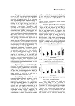 Chemical residues of some pyrethroid insecticides in egg plant and okra fruits | PDF ...