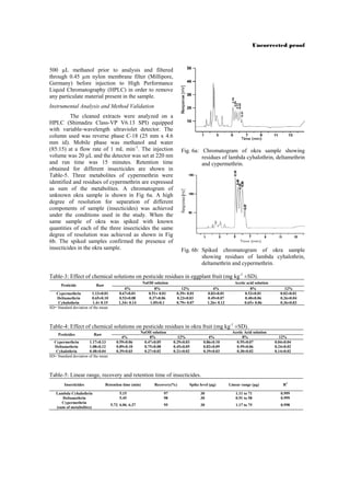 Chemical residues of some pyrethroid insecticides in egg plant and okra fruits | PDF ...