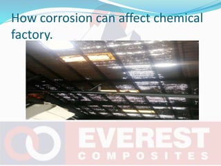 Chemical Resistance Machine Make FRP(FIbreglass Reinforced Plastic ...