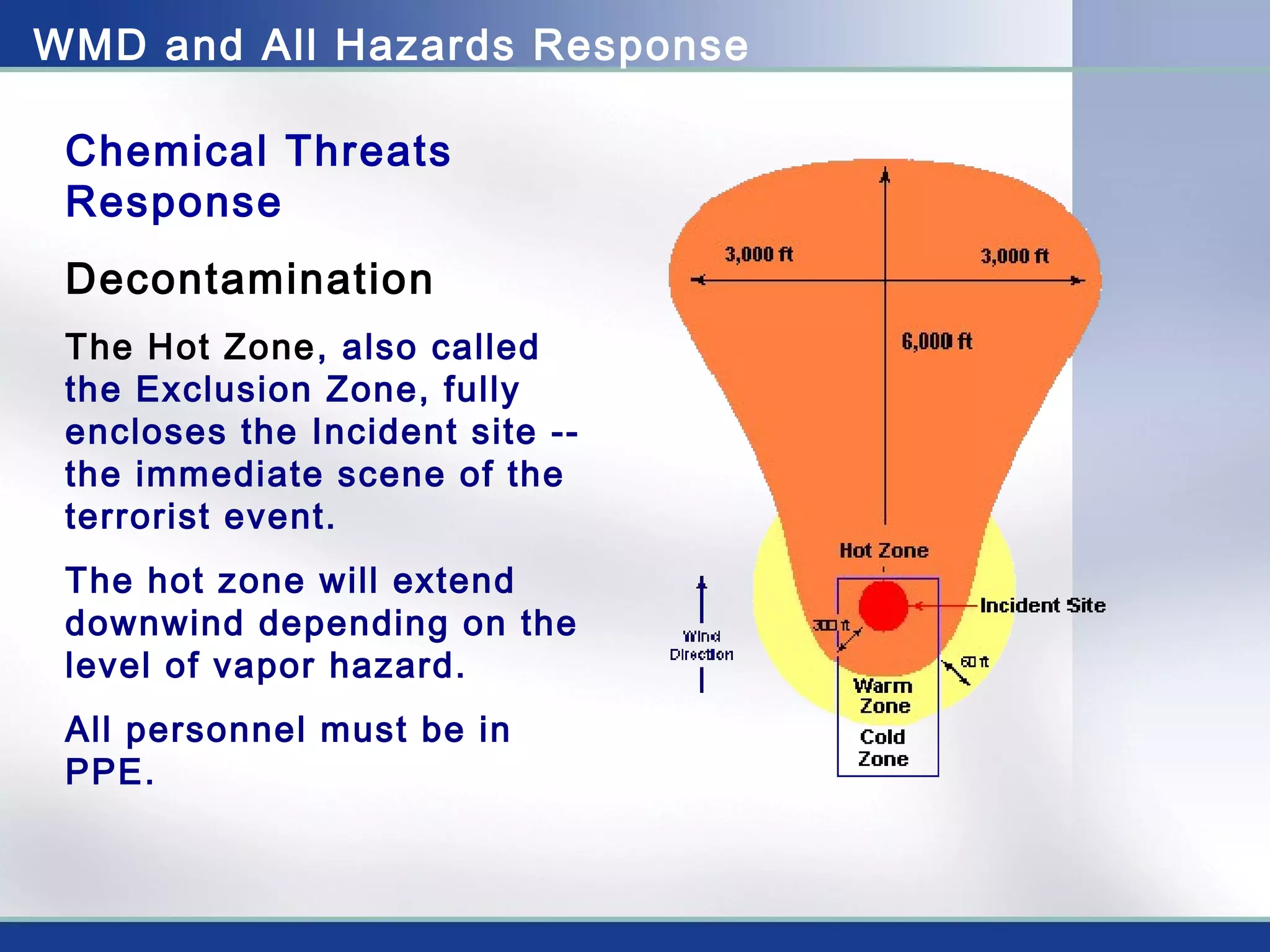 Chemical response plan good | PPT