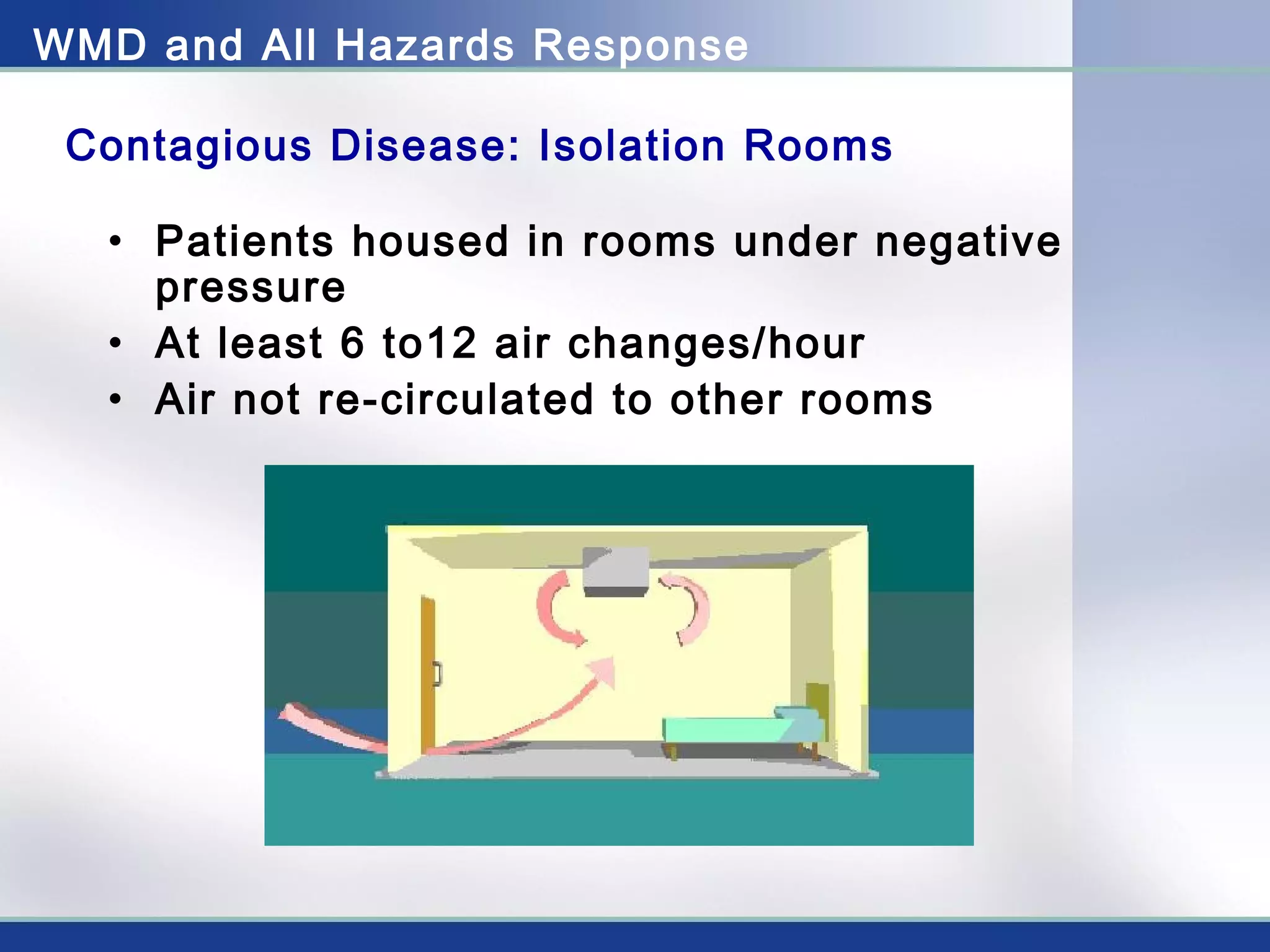 Chemical response plan good | PPT
