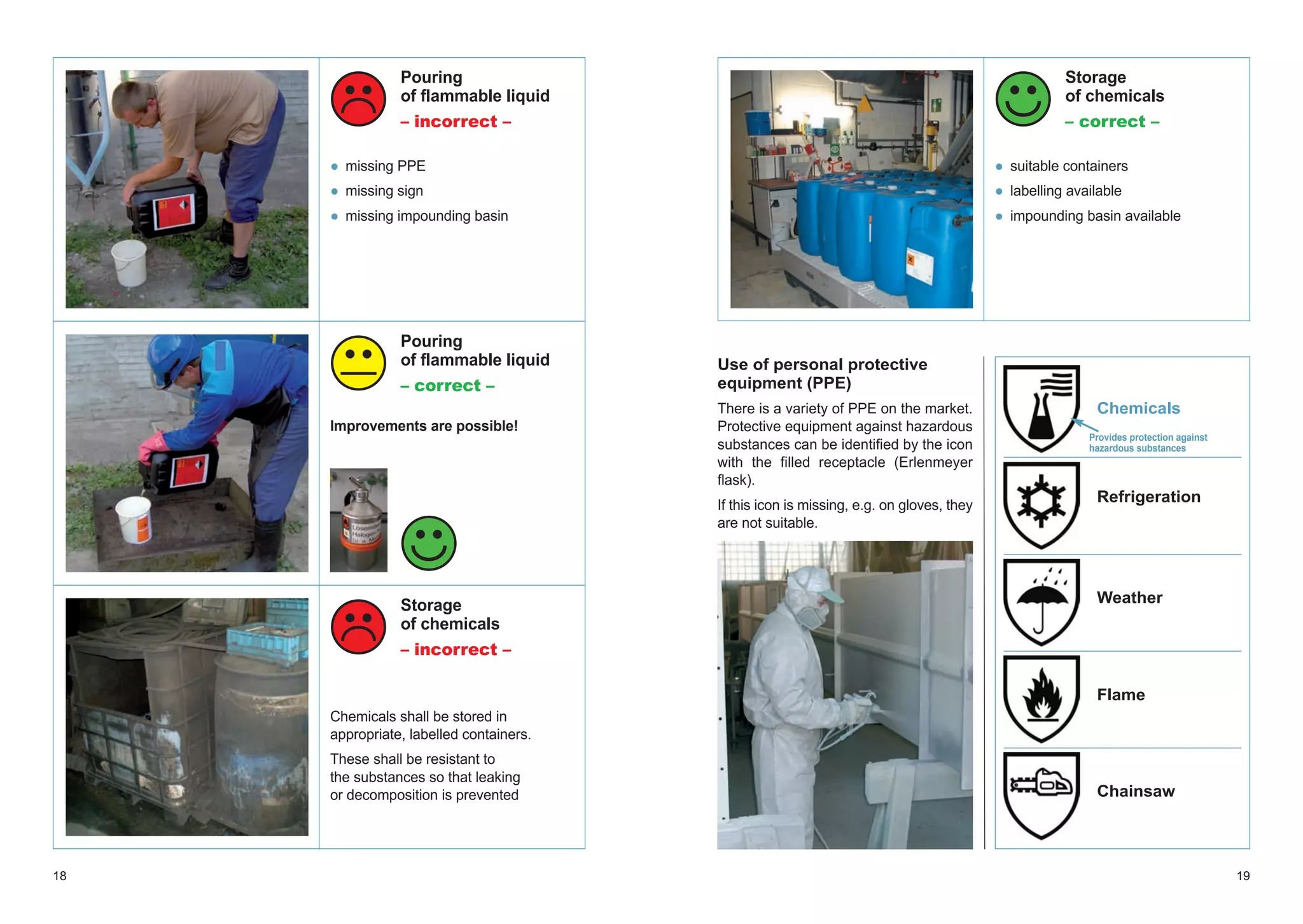 Chemical Risk Assessment .pdf