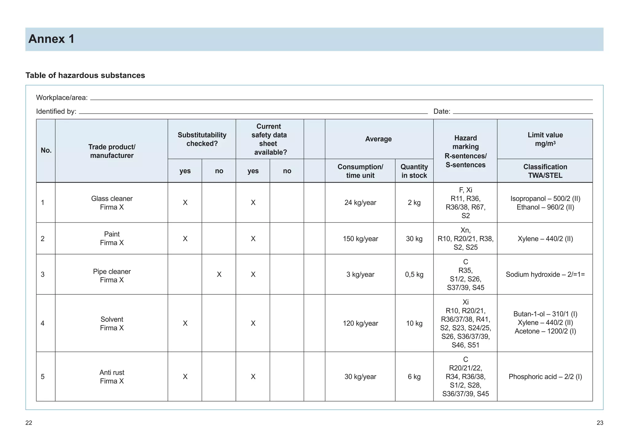 Chemical Risk Assessment .pdf