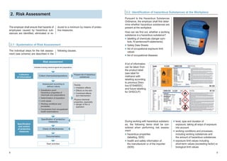 Chemical Risk Assessment .pdf