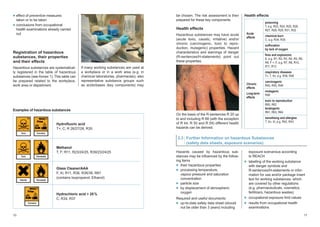 Chemical Risk Assessment .pdf