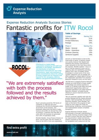 ITW Rocol - Case Study | PDF | Business | Business and Finance